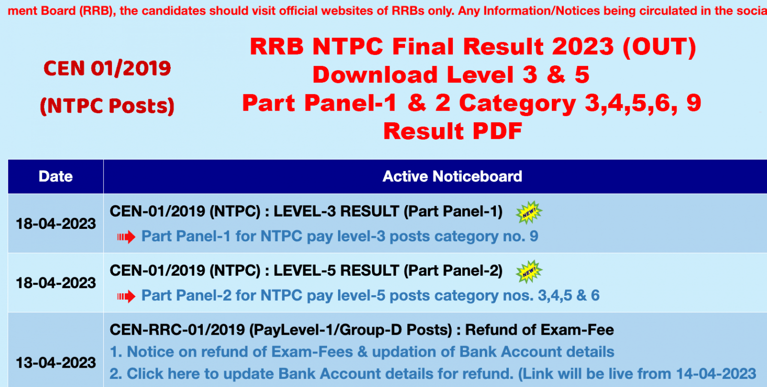 RRB NTPC Final Result 2023 (OUT) Download Level 3 & 5 Part Panel-1 & 2 ...