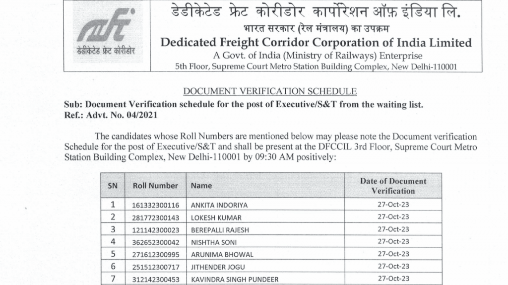 DFCCIL Executive Result 2023 (OUT) Download DV Schedule & Merit list ...