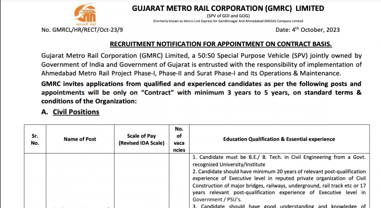 Jobs in Gujarat Metro Rail (OUT) GMRC 10th Pass, B.E, B.Tech 82 Vacancy ...