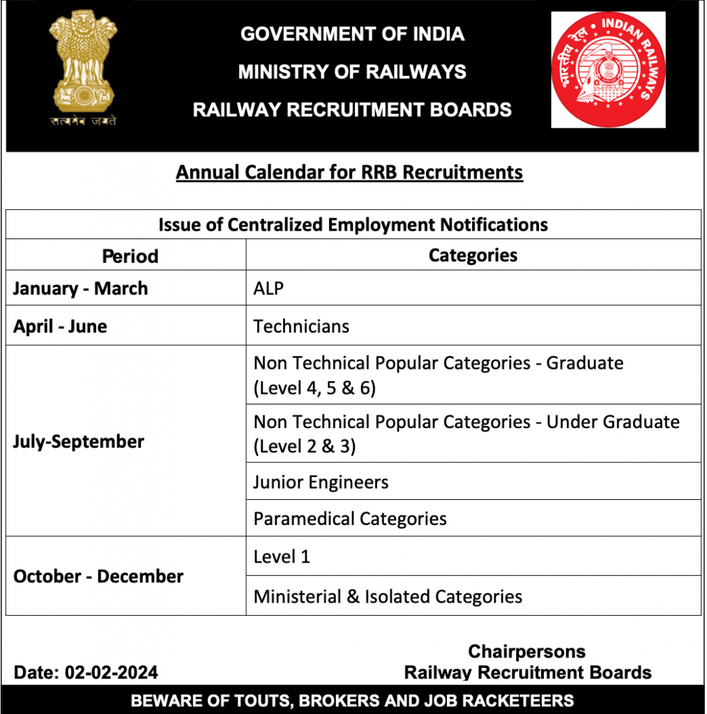 RRB Exam 2024 Calendar OUT Railway ALP Technician JE NTPC Group D RRB Exam 2024 Calendar OUT Railway ALP Technician JE NTPC Group D