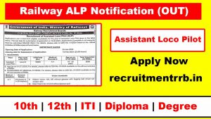 RRB Bhopal ALP recruitment 2025 - Asst Loco Pilot 284 Vacancy| Apply ...
