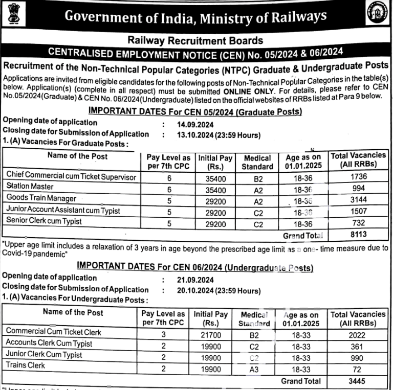 RRB NTPC Recruitment 2025 Notification| 11558 Vacancy, Apply Online link