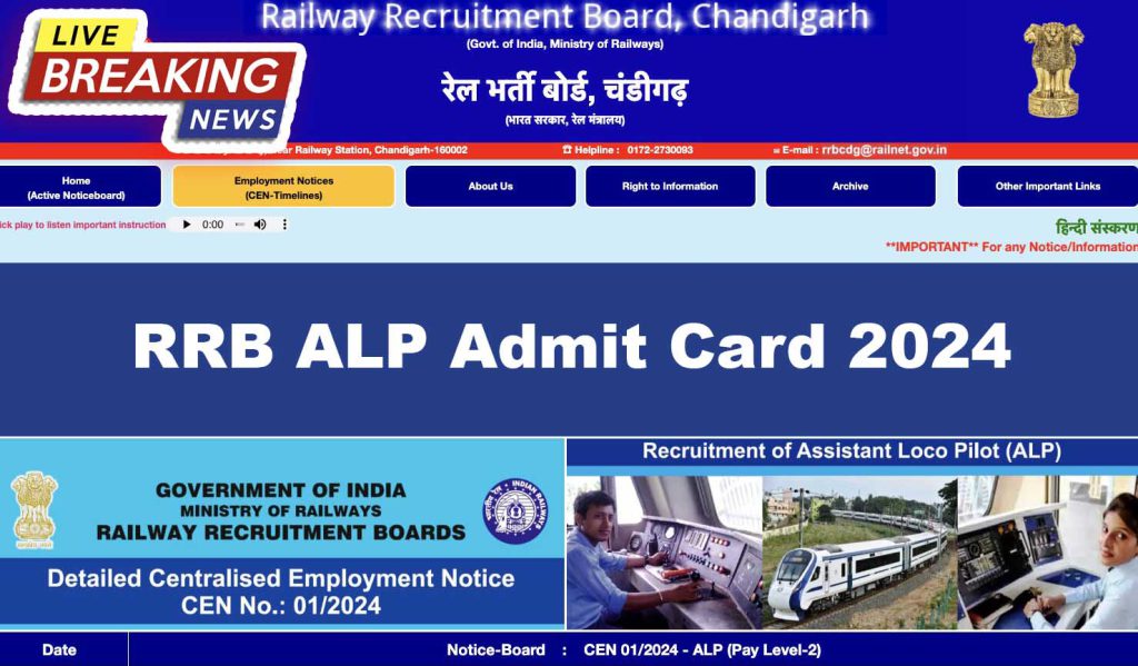 Indian Railway Recruitment 2025 (RRB Jobs| Application Form| Syllabus ...