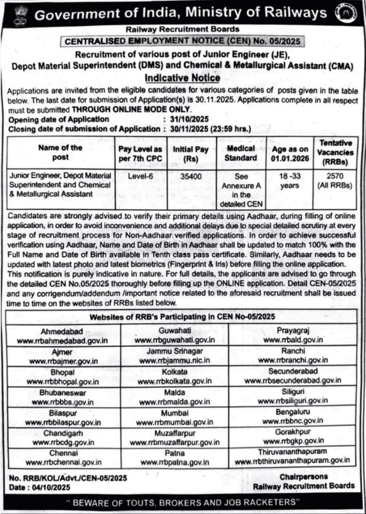 RRB JE Recruitment 2026 (Junior Engineer 2570 Railway RRB/ RRC Vacancies)